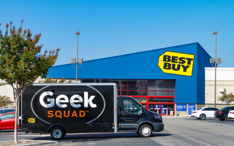 Threat actors impersonate Geek Squad to harvest credentials | CoolTechZone