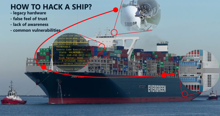 I hacked the ship to prove the "Ever Given" container ship alike ...